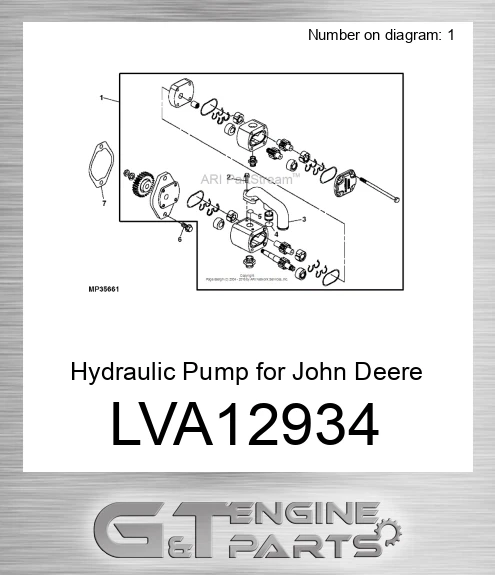 LVA12934 HYD PUMP made to fit JOHN DEERE | LTD. WARRANTY | Price: $779.44