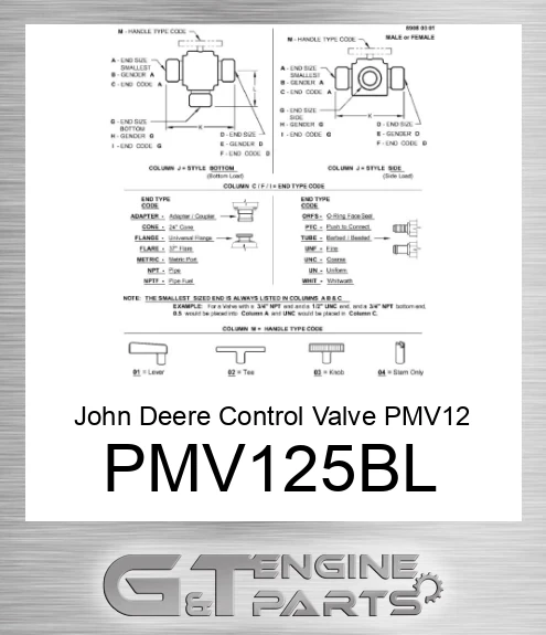PMV125BL John Deere Control Valve PMV125BL made to fit John Deere ...
